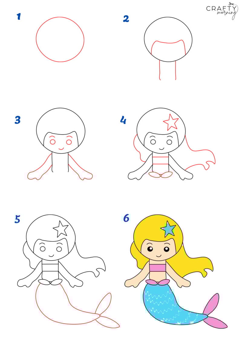 How to Draw a Mermaid - Crafty Morning